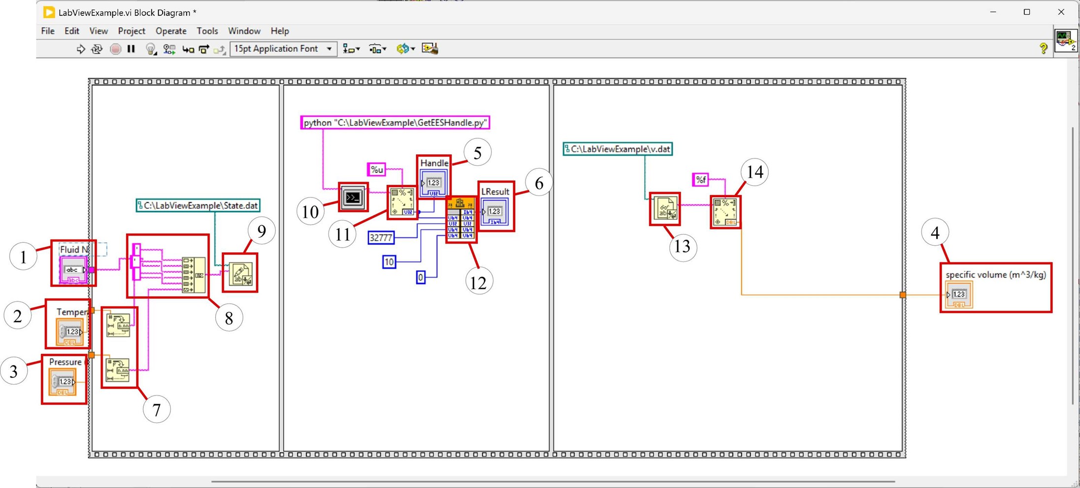 Calling EES from LabView